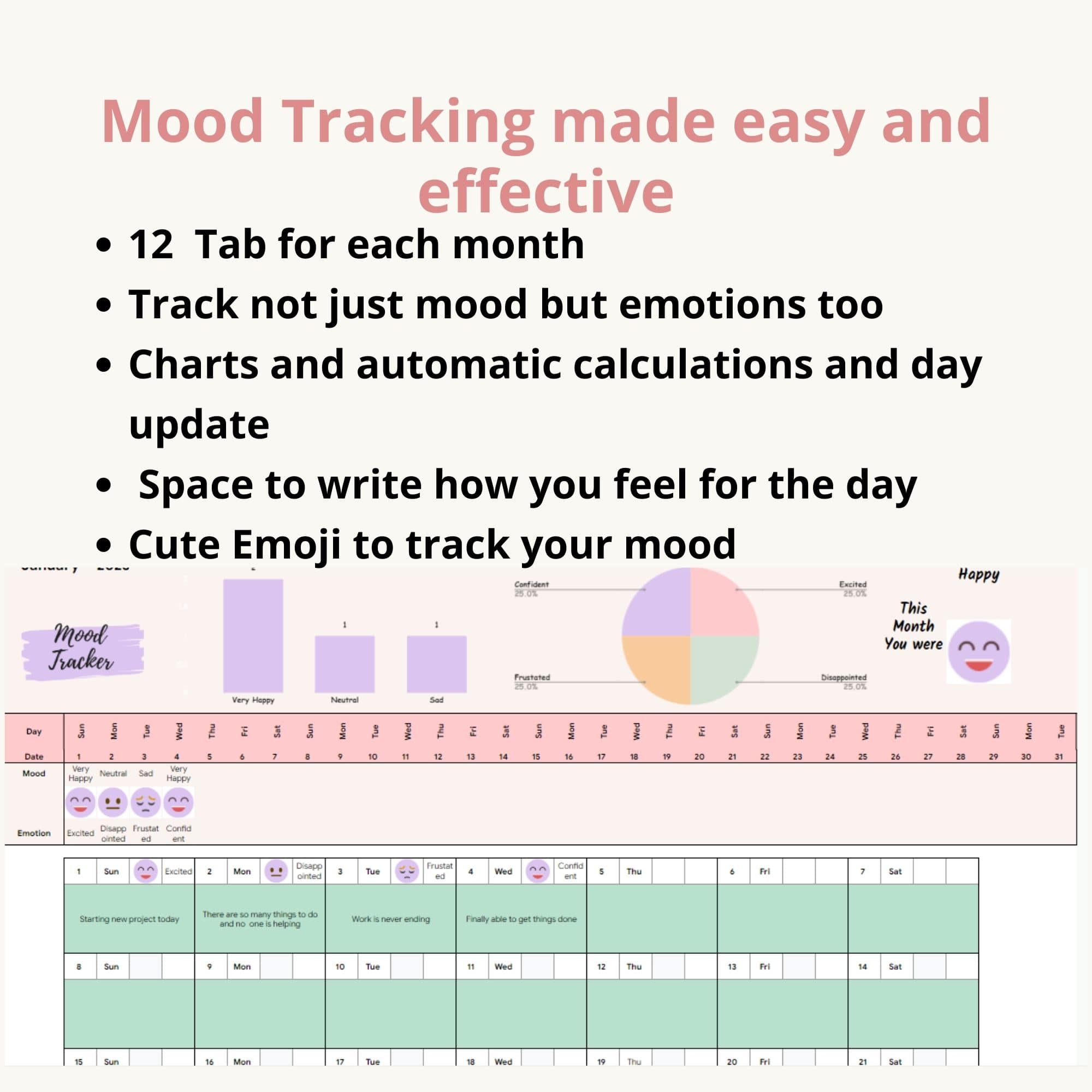 Simple Mood Tracker Spreadsheet - For Busy Bee's